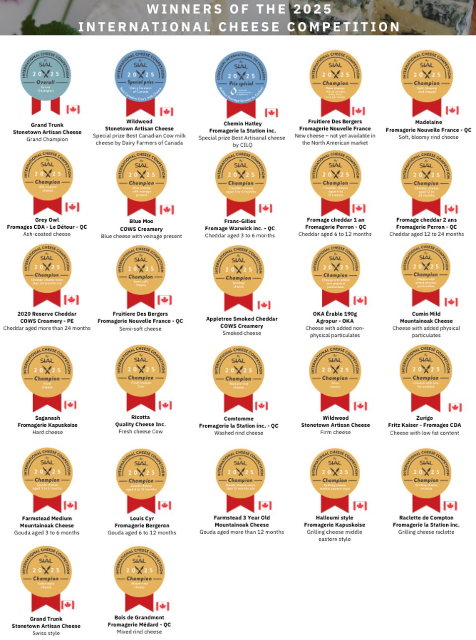 SIAL unveils 2025 Innovation, Cheese Competition winners | Canadian Grocer