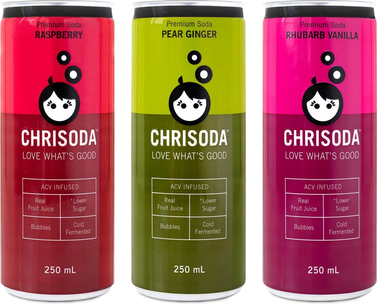 chrisoda-canadian-grocer