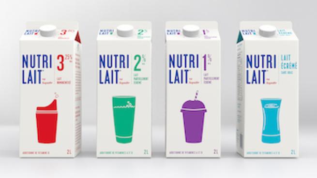 Saputo repositions milk for a messy life | Canadian Grocer