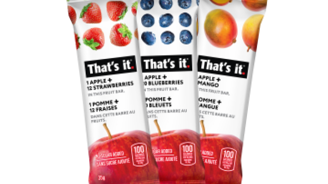 That’s It. Fruit Bars | Canadian Grocer